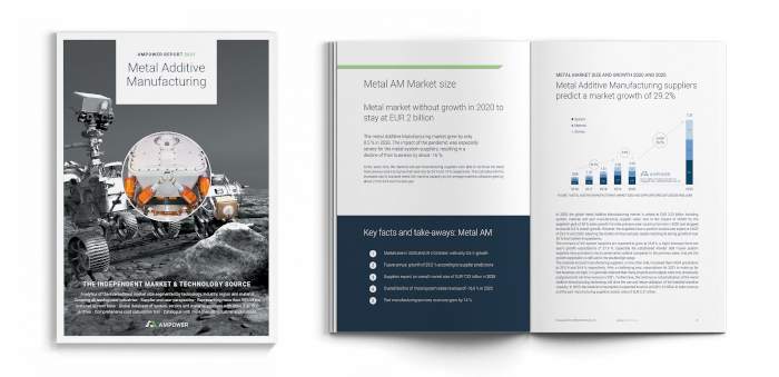 Plans - AMPOWER Report on Additive Manufacturing